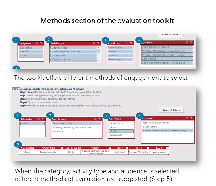 University of Central Lancashire