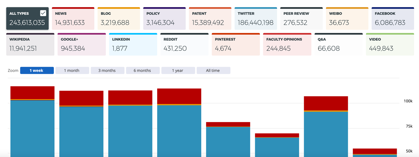 University of Greenwich