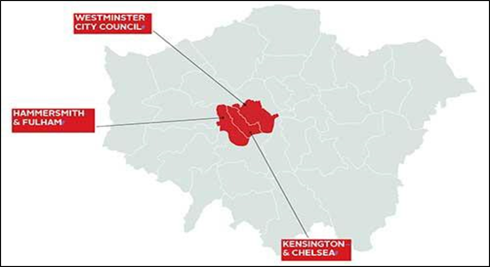 Royal College of Music